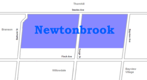 A Guide to Living in North York, Ontario - Irina